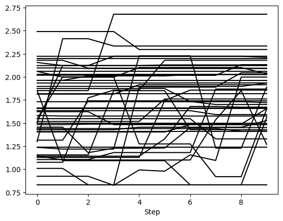 Using the O’Neil (2019) Observation-based Priors — orbitize documentation